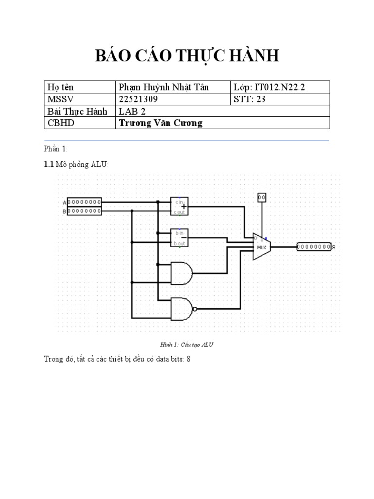 Báo Cáo Thực Hành: Họ tên Phạm Huỳnh Nhật Tân Lớp: IT012.N22.2 Mssv 22521309 STT: 23 Bài Thực ...