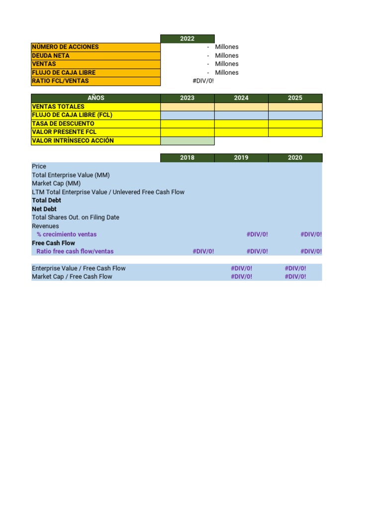 Formato - Meta Platform v1 | PDF