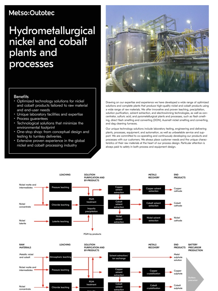 Nickel and Cobalt Processing Solutions | PDF