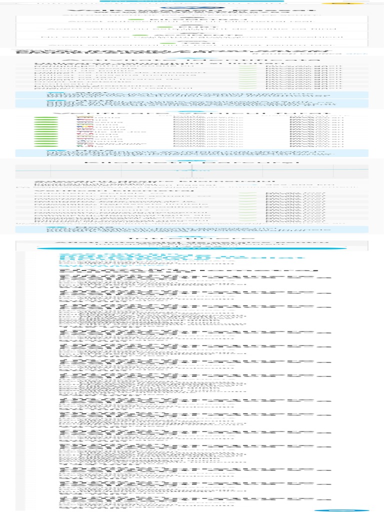Raport - Carvertical | PDF