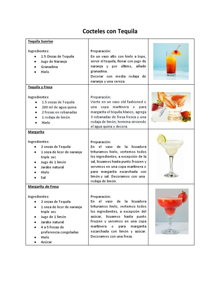 Clase 1 Cocteles Con Tequila | PDF | Cócteles | Bebidas Mixtas