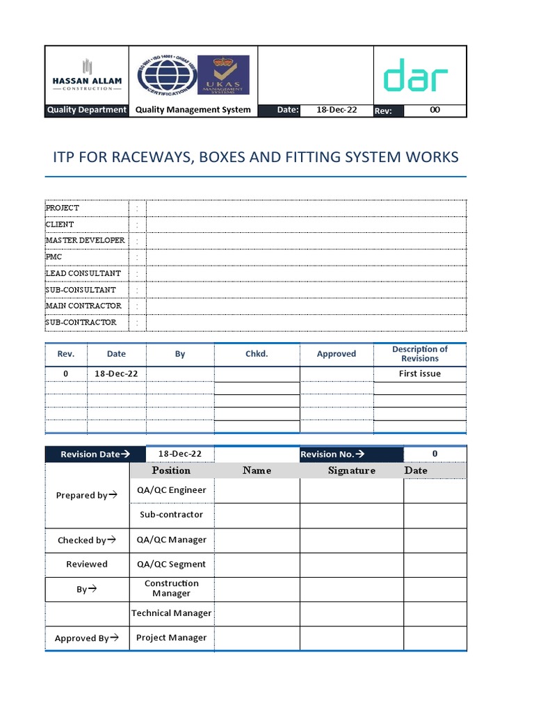 ITP for Raceway and Fitting Systems | PDF | Pipe (Fluid Conveyance ...