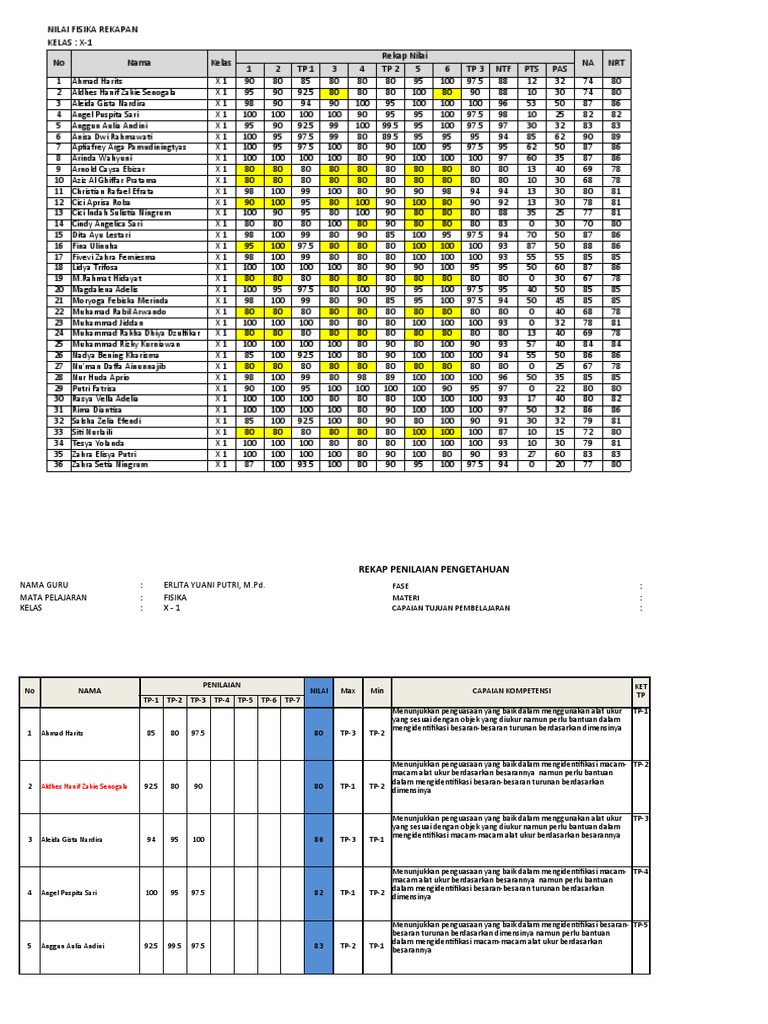 Contoh Nilai Rekap Fisika-X-1 | PDF