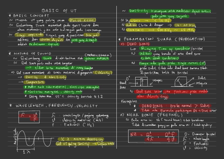 Konsep Dasar UT dan Deteksi Cacat | PDF