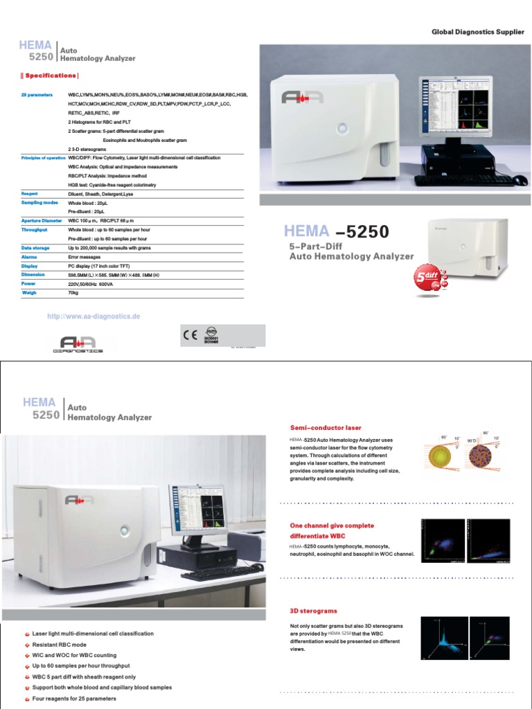 Hema 5250 | PDF | White Blood Cell | Flow Cytometry