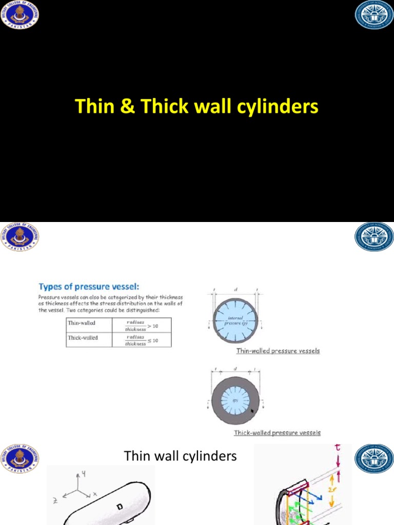 Thick Thin Cylinders | PDF