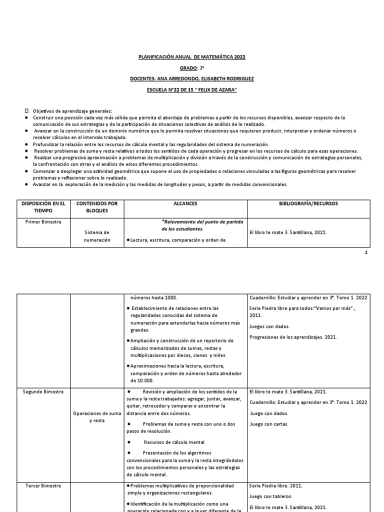 Planificación Anual De Matemática 2022 Pdf Geometría Sustracción 7062