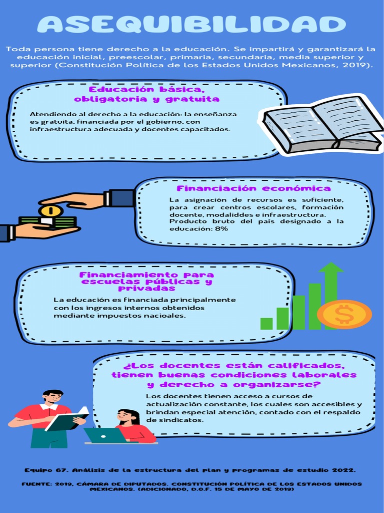 1.2 Asequibilidad | PDF