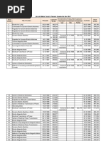Aep Sample Bill | PDF | Efficient Energy Use | Electric Power Transmission