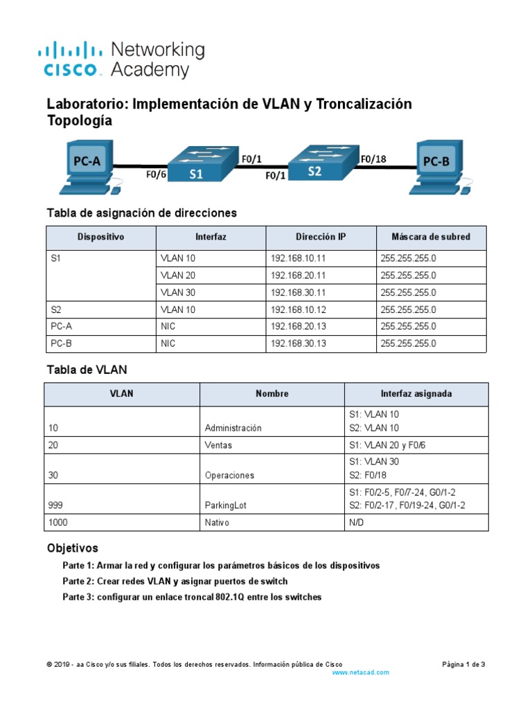 (Imprimir) Ang 3.6.2 Lab - Implement VLANs and Trunking | PDF | Software | Arquitectura de internet