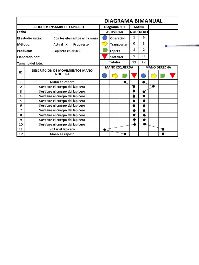Diagrama Bimanual: Ensamble de Lapicero | PDF