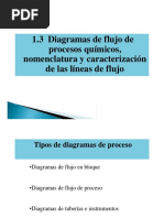 Simbología de Equipos de Proceso | PDF