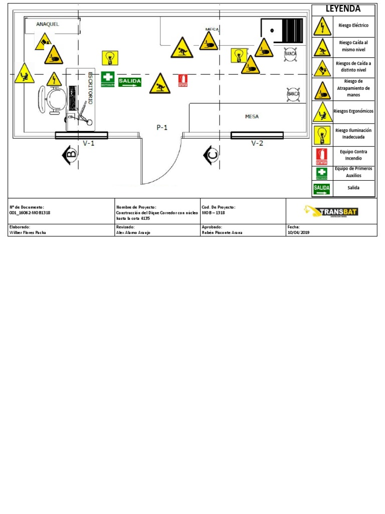 Mapa Riesgo Laboratorio Calidad | PDF
