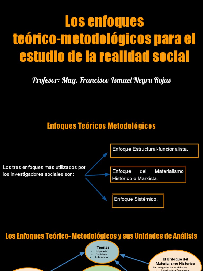Semana 3 Enfoques Teorico Metodologico Realidad Nacional | PDF