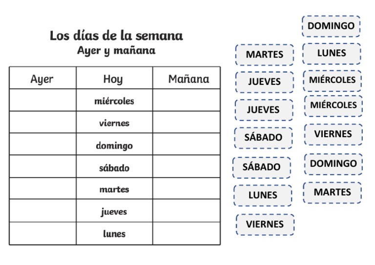 Los Dias de La Semana Antes y Después | PDF
