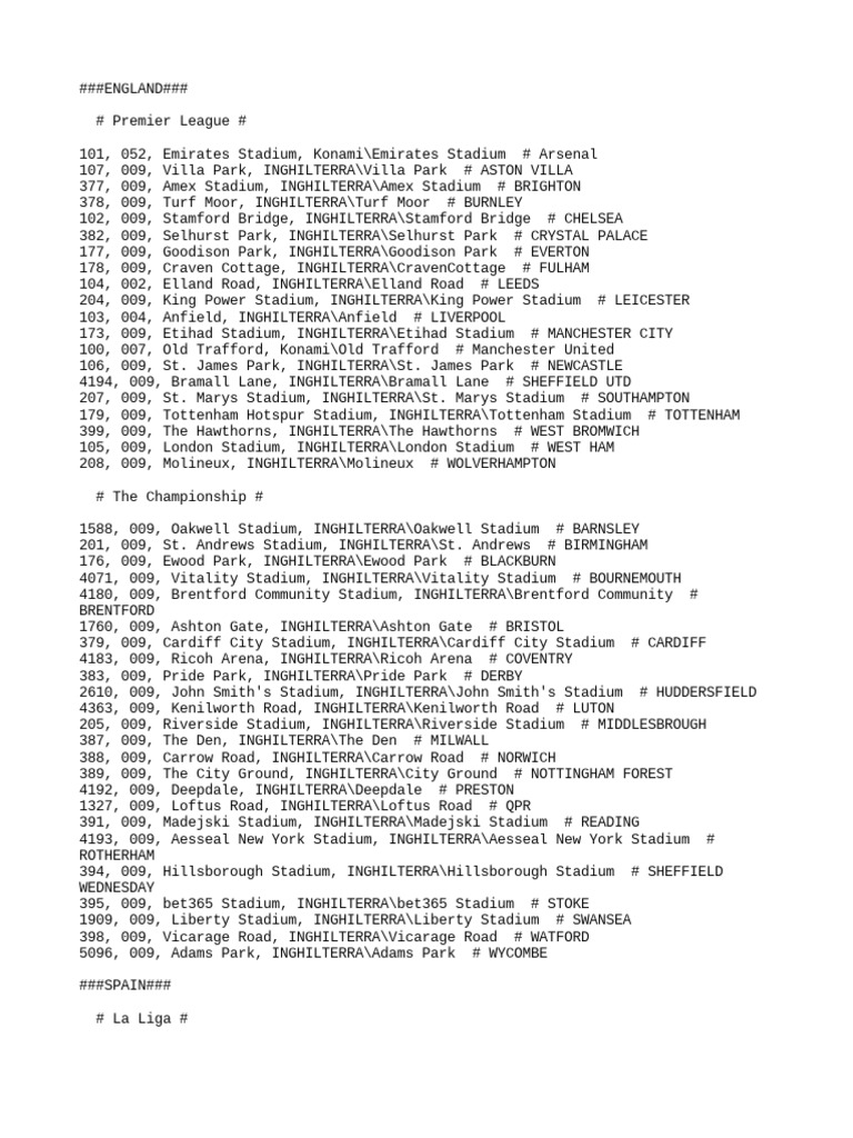 Map Teams | PDF | Football Teams | Association Football Teams