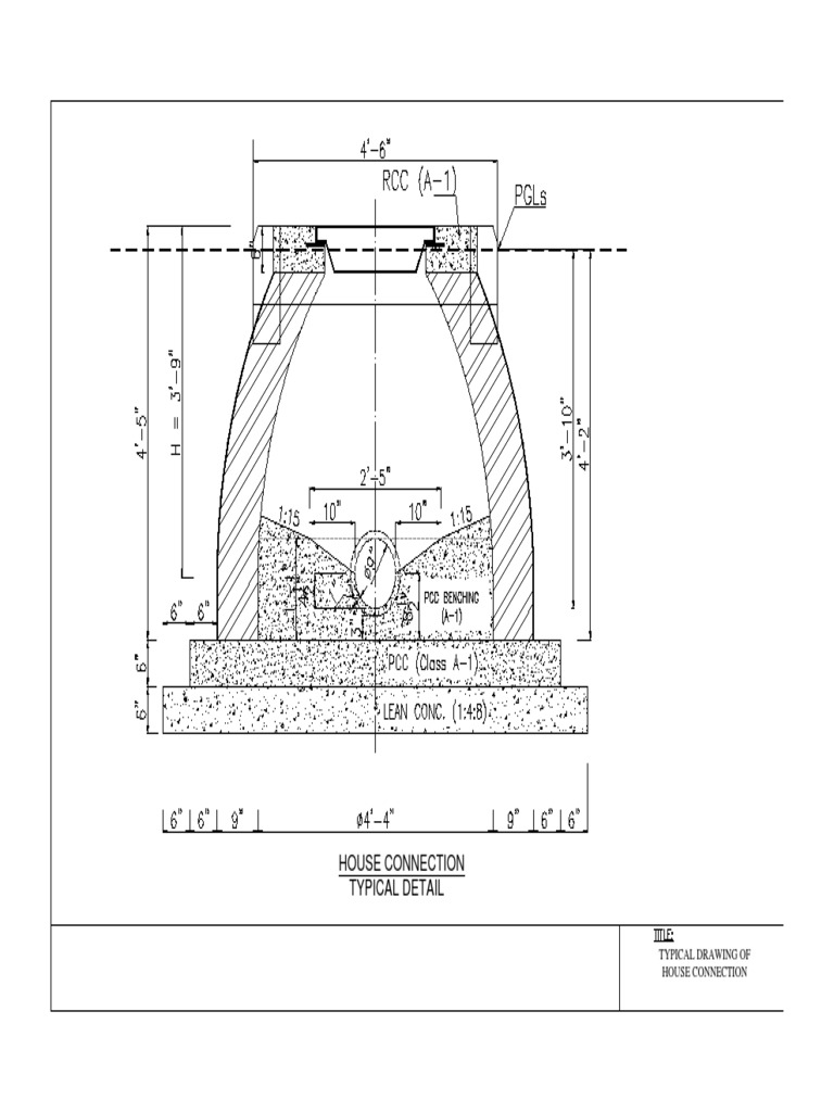 House Connection (Typical) | PDF