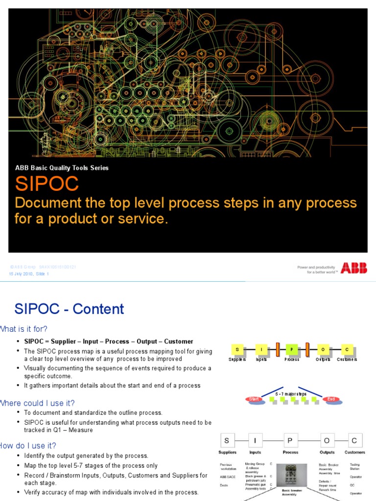 SIPOC | PDF | Brainstorming | Supply Chain