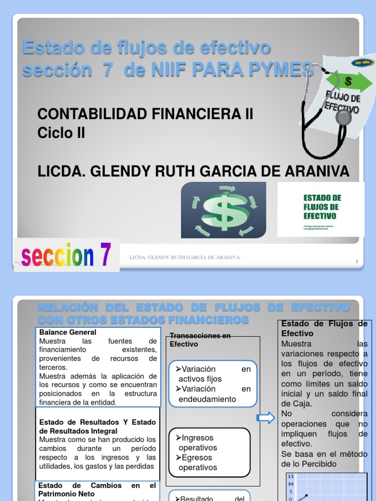 Estados de Flujos de Efectivo | PDF