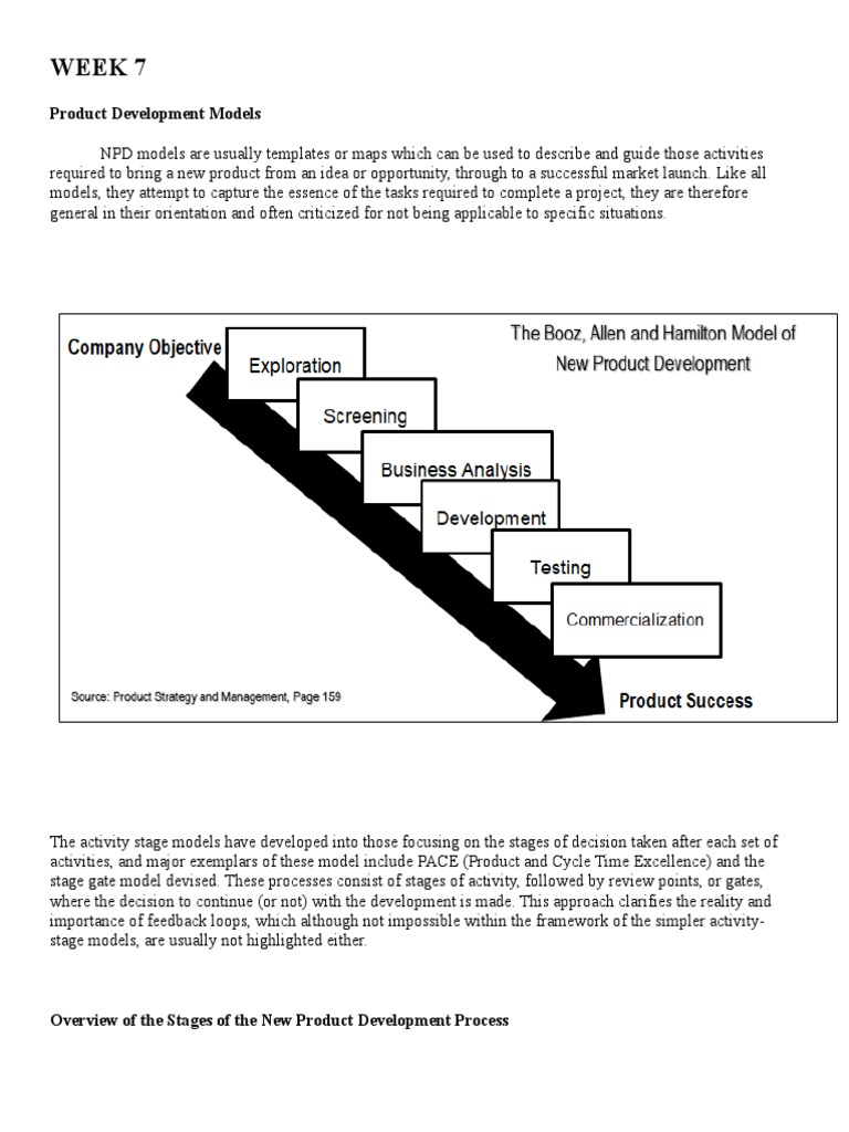 Product Development Process Overview | PDF