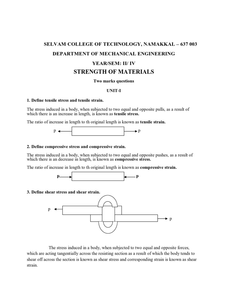 Strength of Material | PDF