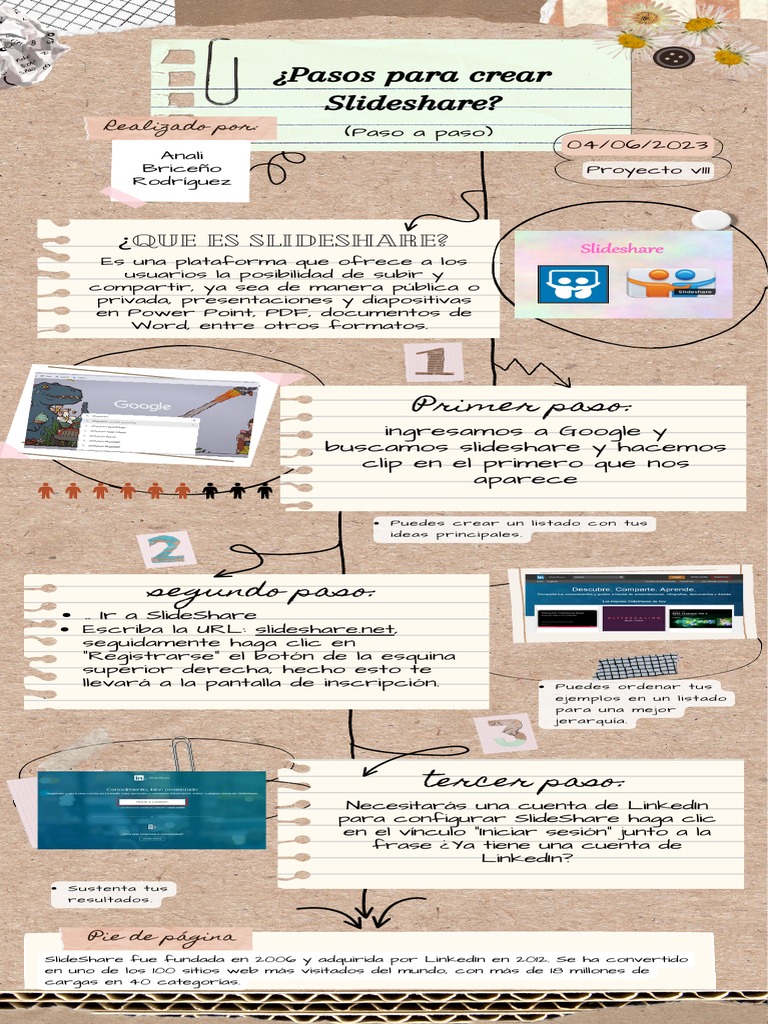 Pasos para Crear Slideshare | PDF | Sitios web | Red mundial