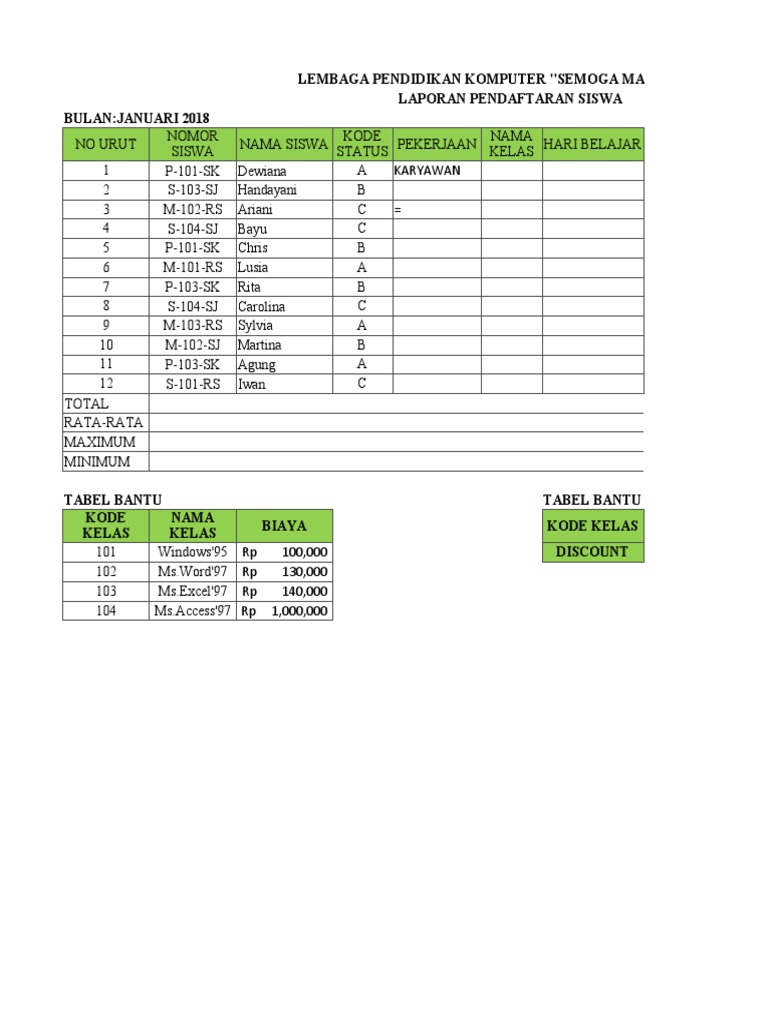 Tabel Horizontal | PDF