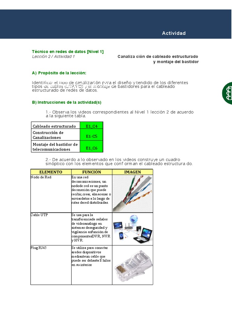 Nivel 1 Leccion 2 | PDF | Tecnología de información y comunicaciones ...