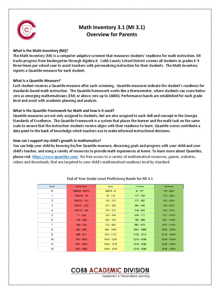Math Inventory 3.1 Overview For Parents | PDF