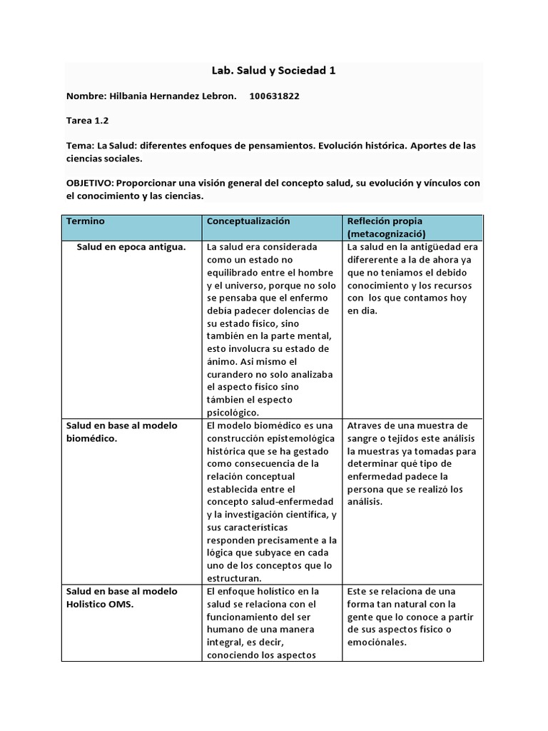 Tarea 1.2 Lab. Salud y Sociedad1 | PDF
