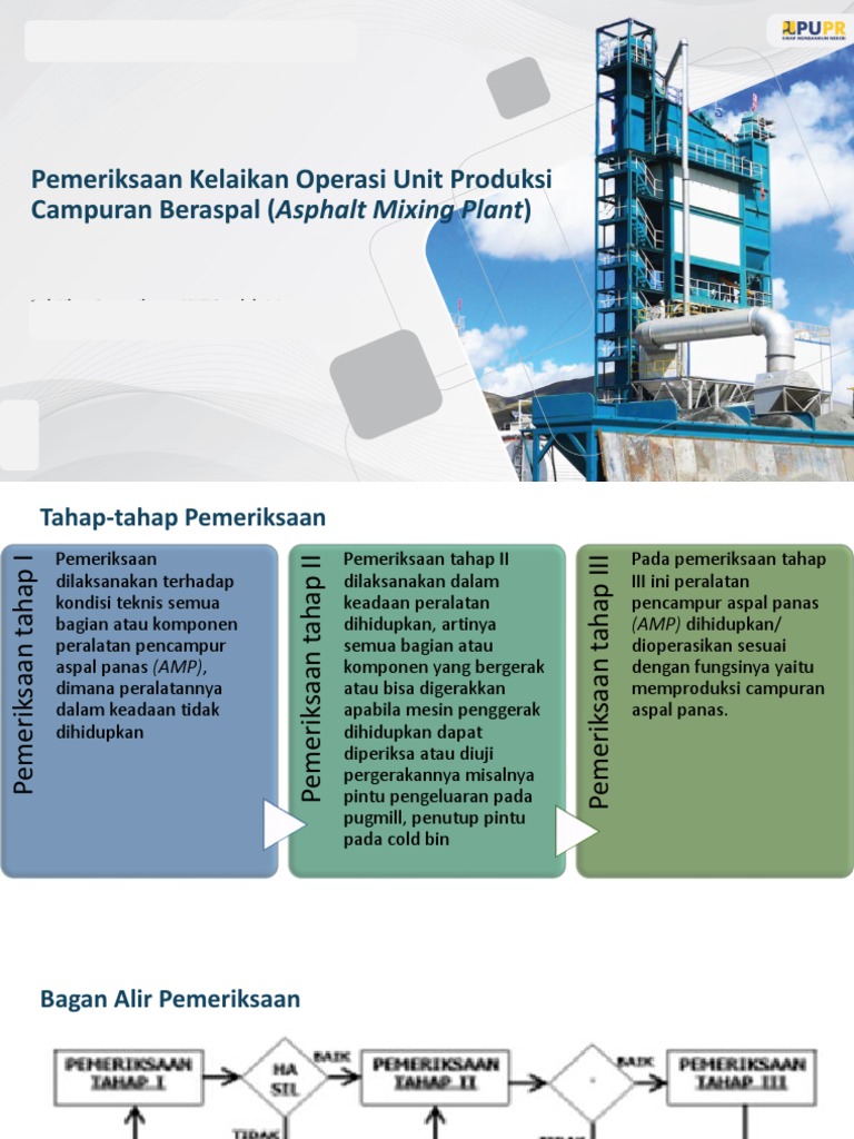 Modul 3 (Pemeriksaan Kelaikan Operasi Unit AMP) | PDF