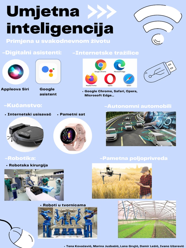 Umjetna Inteligencija - Plakat | PDF
