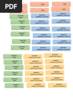 Flowcharts For Pass 1 and Pass 2 of | PDF