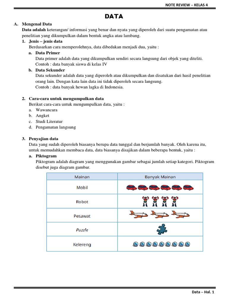 Penyajian Data untuk Siswa SD | PDF