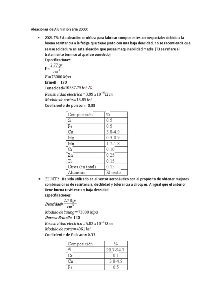 Aleaciones de Aluminio Serie 2000 | PDF | Aluminio | Cobre