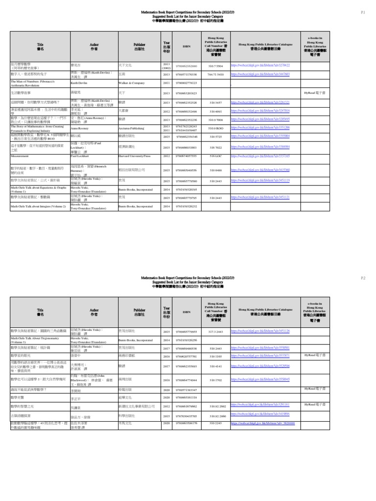 MBRC Book List 202223 JS en TC | PDF