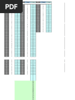 TECA Test de Empatía Cognitiva y Afectiva | PDF