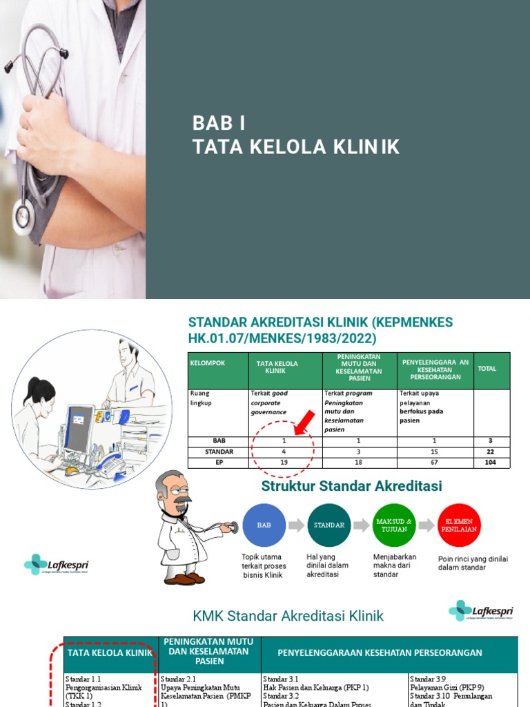 Bab I Tata Kelola Klinik | PDF