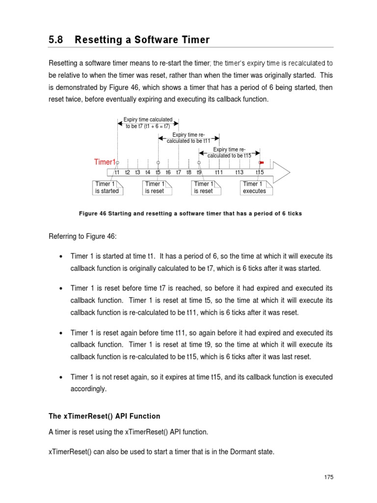 Mastering The Freertos Real Time Kernel A Hands On Tutorial Guide 201 399 Pdf 