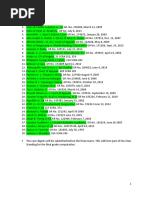 Concept Note - Mancom | PDF | Governance