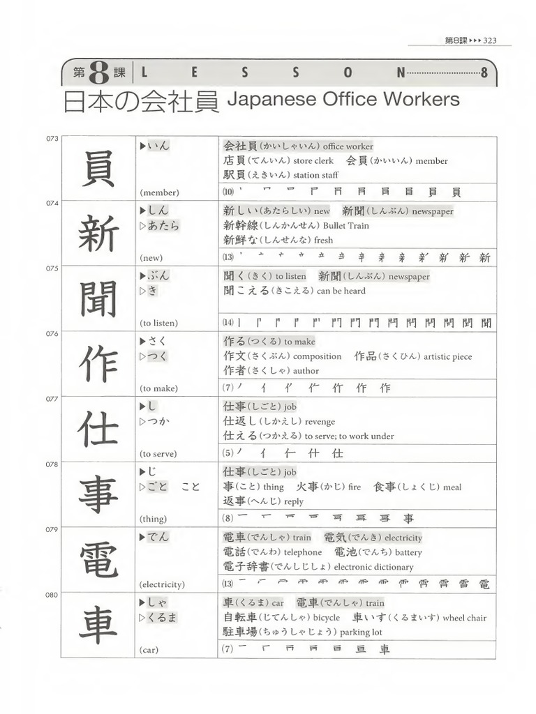 Japanese Language Learners | PDF | Kanji | Graphemes