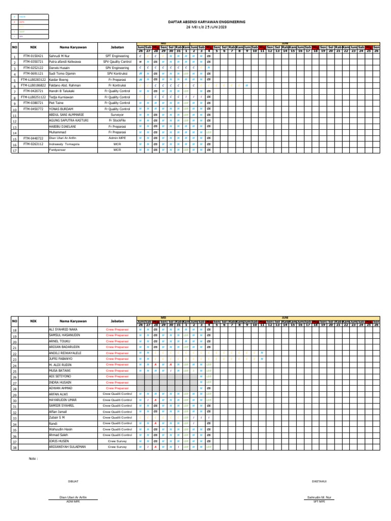 Absen Bulanan Muman | PDF