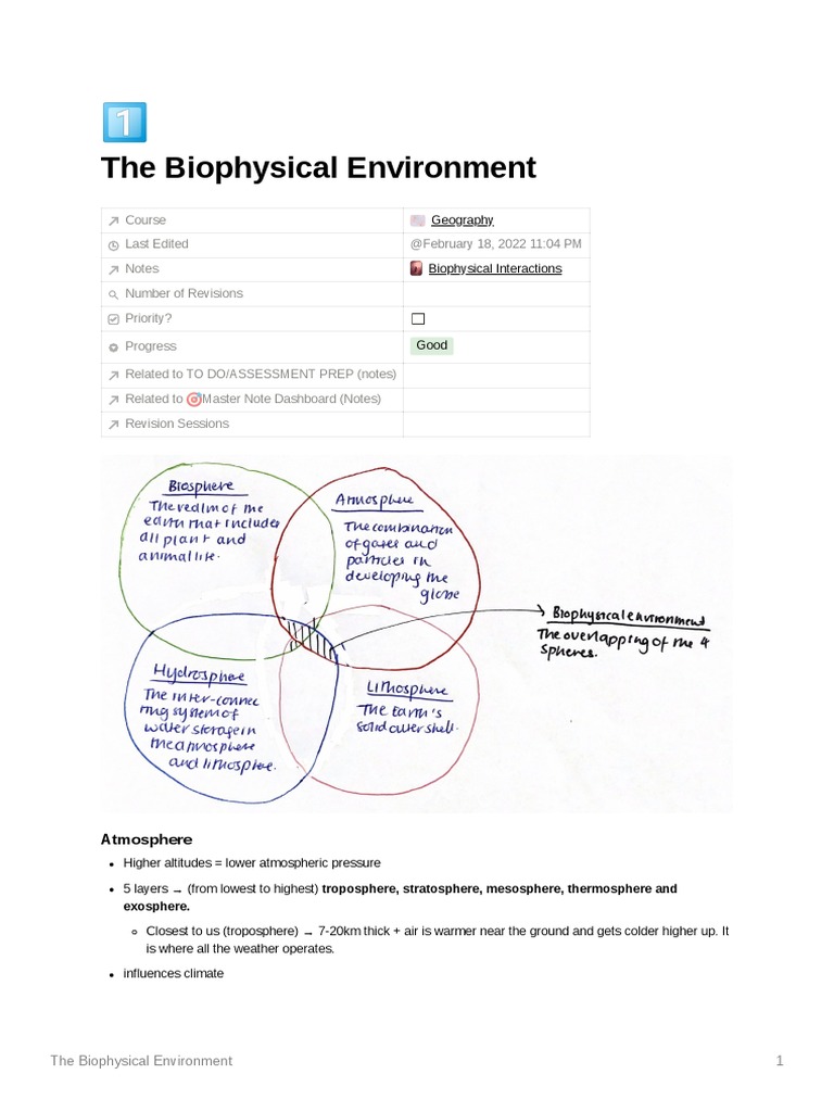 The Biophysical Environment Notes | PDF