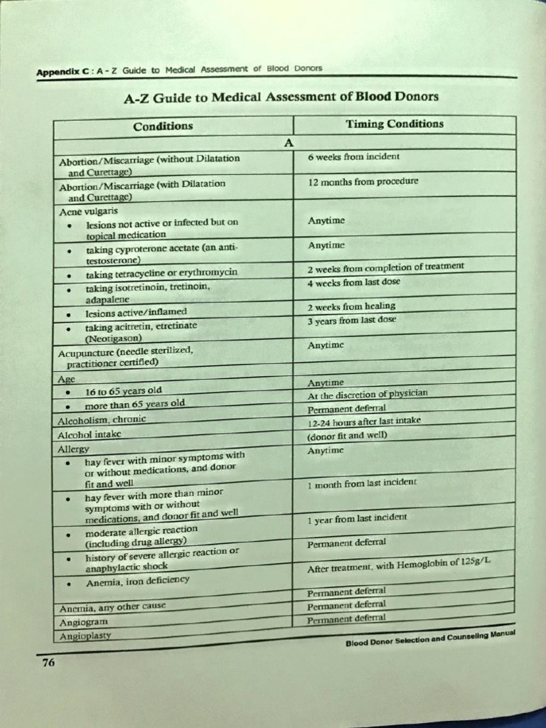 Manual On Blood Donor Selection and Counseling Doh - Compress | PDF