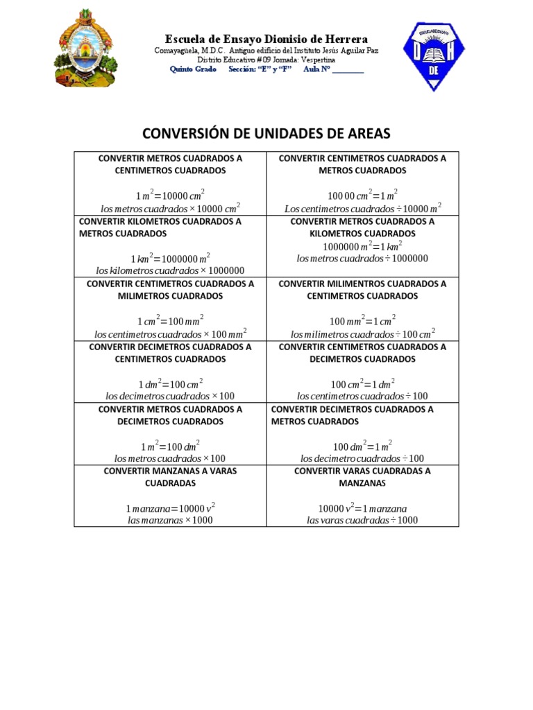 Conversión de Unidades de Área | PDF | Unidades de medida
