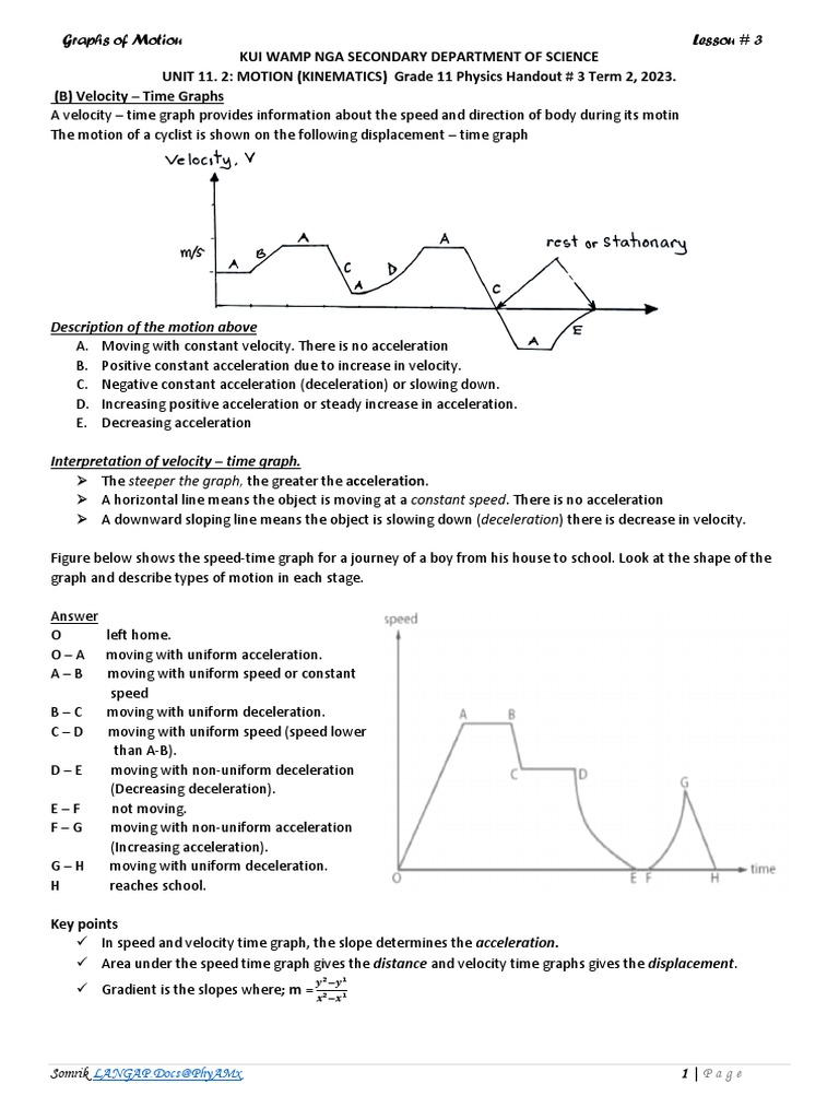 Lesson 3 Velocity - Time Graph | PDF