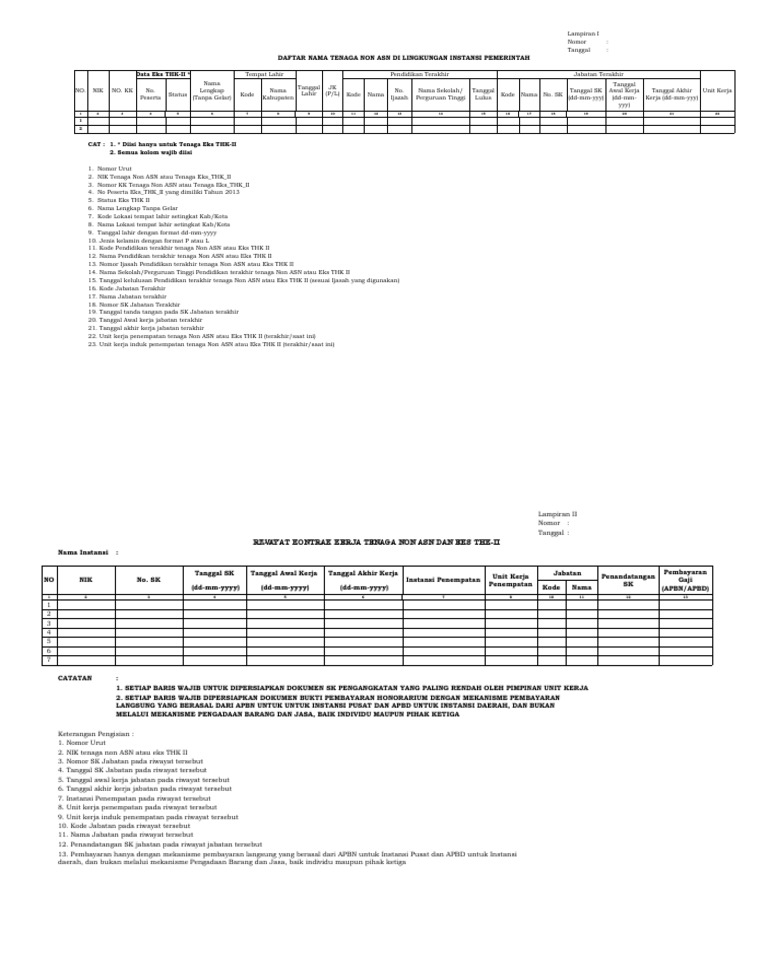 Lampiran Pendataan Non-ASN Edit | PDF