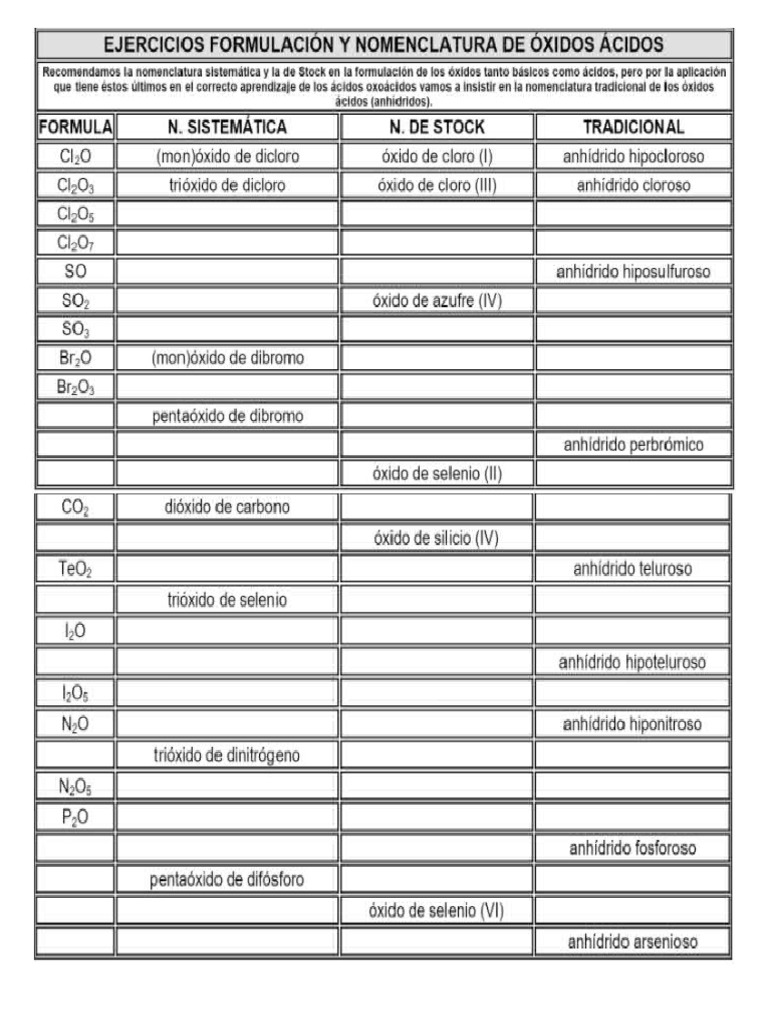 Ejercicio Oxidos | PDF