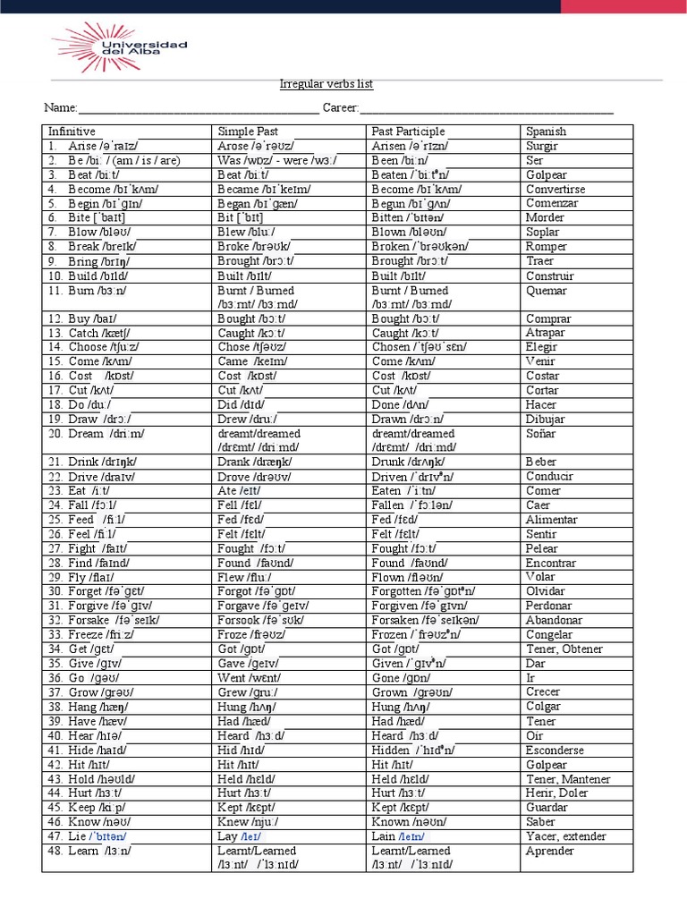 Irregular Verbs List | PDF | Language Mechanics | Linguistic Typology