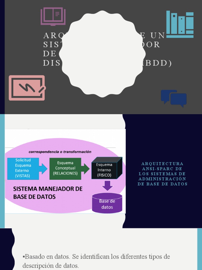 Arquitectura de Un Sistema Manejador de Base de | PDF
